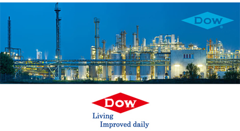Mundo Das Marcas: DOW CHEMICAL