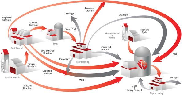 China Science & Technology Forum | Page 75 | Pakistan Defence