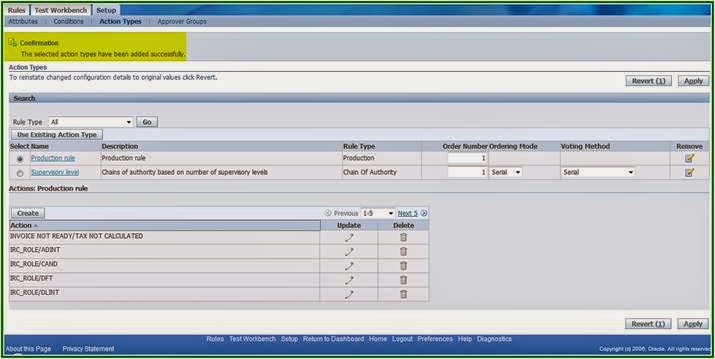 Oracle Applications: Oracle Payables Invoice Approvals Workflow