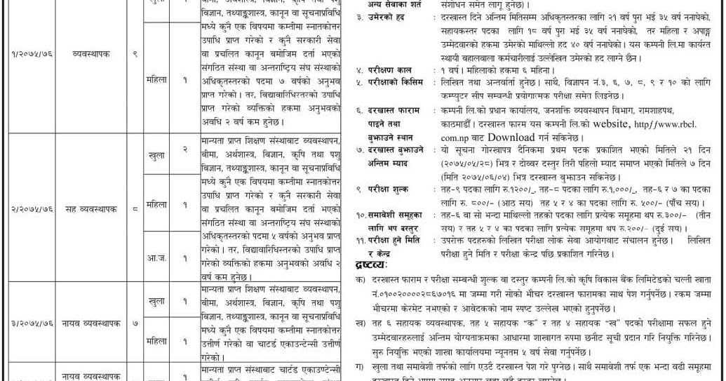 Vacancy Announcement, Rastriya Bima Company Ltd. for Various Posts ...