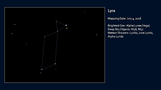 Constellation Profile - Lyra | Northern Astronomy