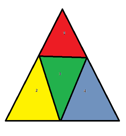 Lectures on aptitude and reasoning