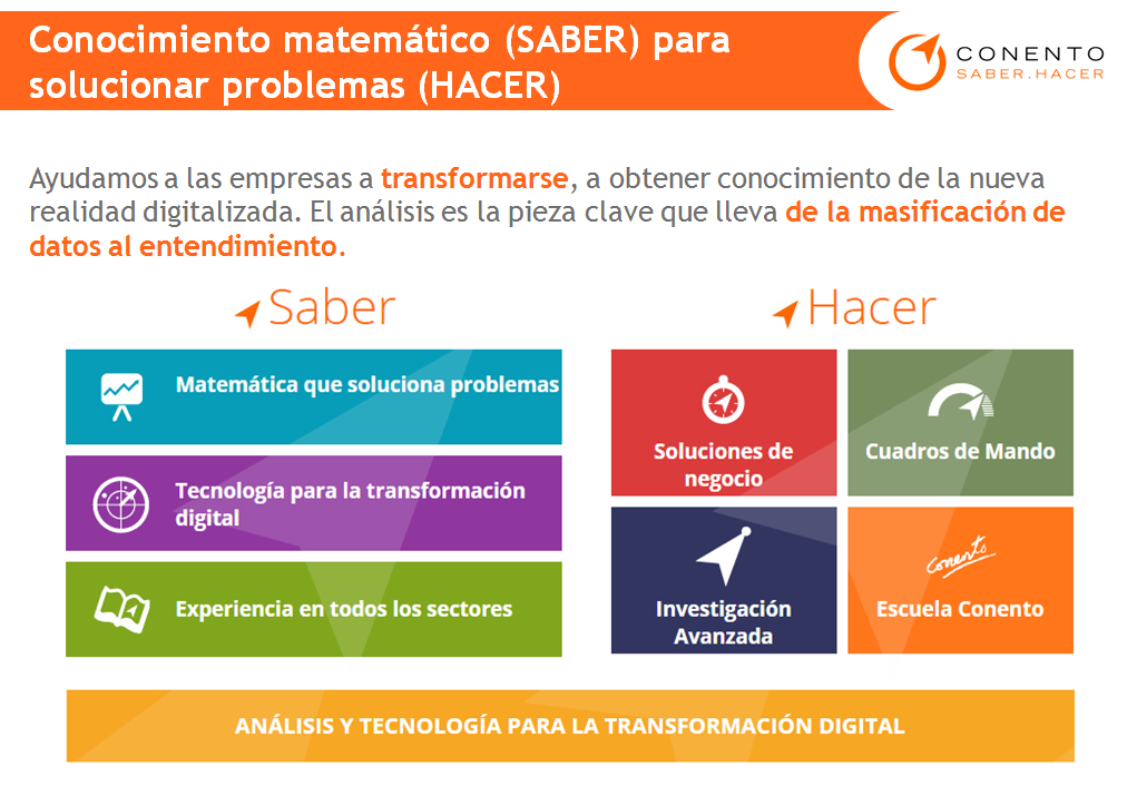 Mediciones & Mercado (Uruguay) y la Consultora Conento (España) lanzan ...