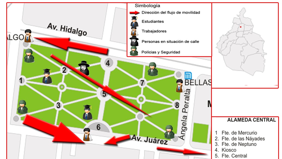 PlazasUrbanas: Alameda Central