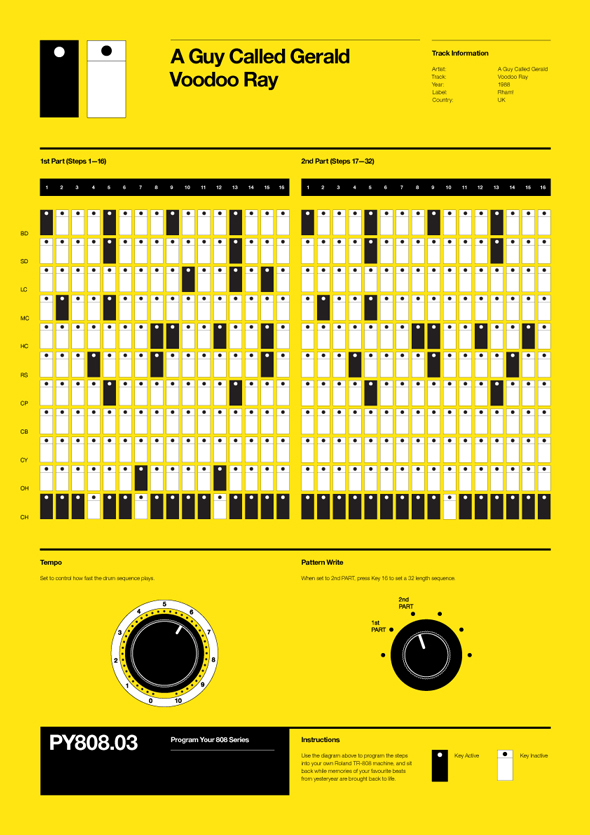 bleepgeeks: Program Your 808 - Poster Series by Rob Ricketts