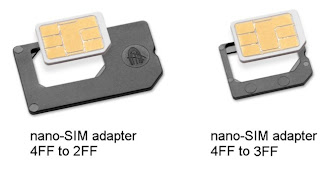 Prosumer Tech: SIM, Micro-SIM, Nano-SIM: Quali le differenze e le ...