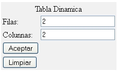 Tabla dinamica PHP | BlueProgramming