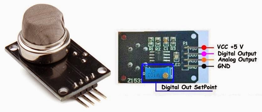 Capteur Analogique de Gaz (MQ2) Arduino ~ VirtualNov