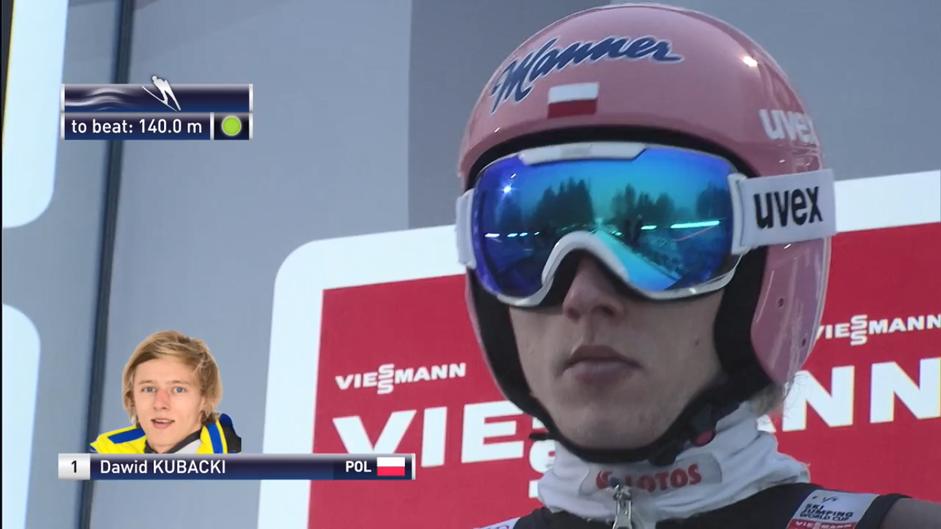 Ski Jumping: Ski Jumping World Cup Men (Four Hills Tournament) 2017 ...