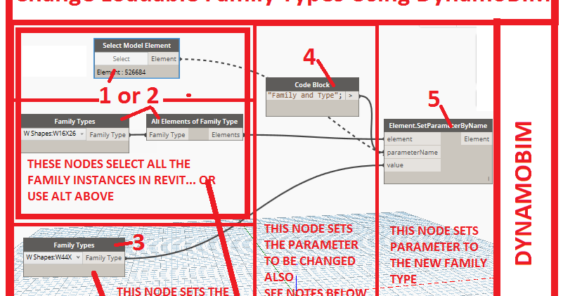 The Simply Complex Blog: Change Loadable Family Types Using DynamoBIM!