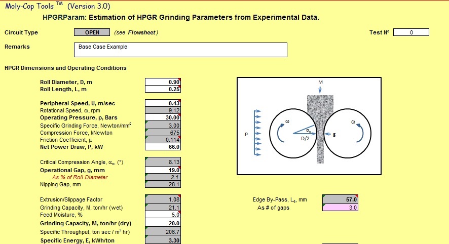 Zona de conocimiento meca