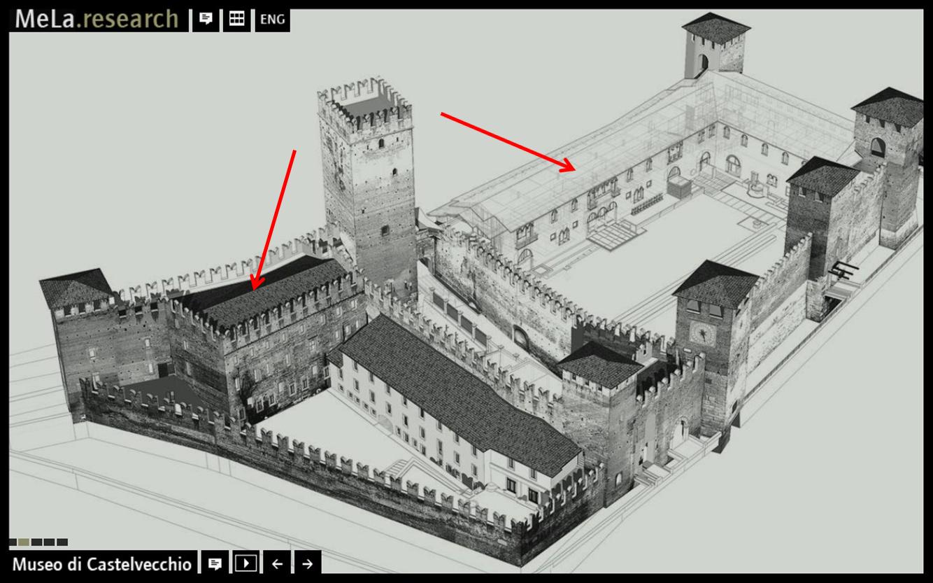 El Museo di Castelvecchio de Verona