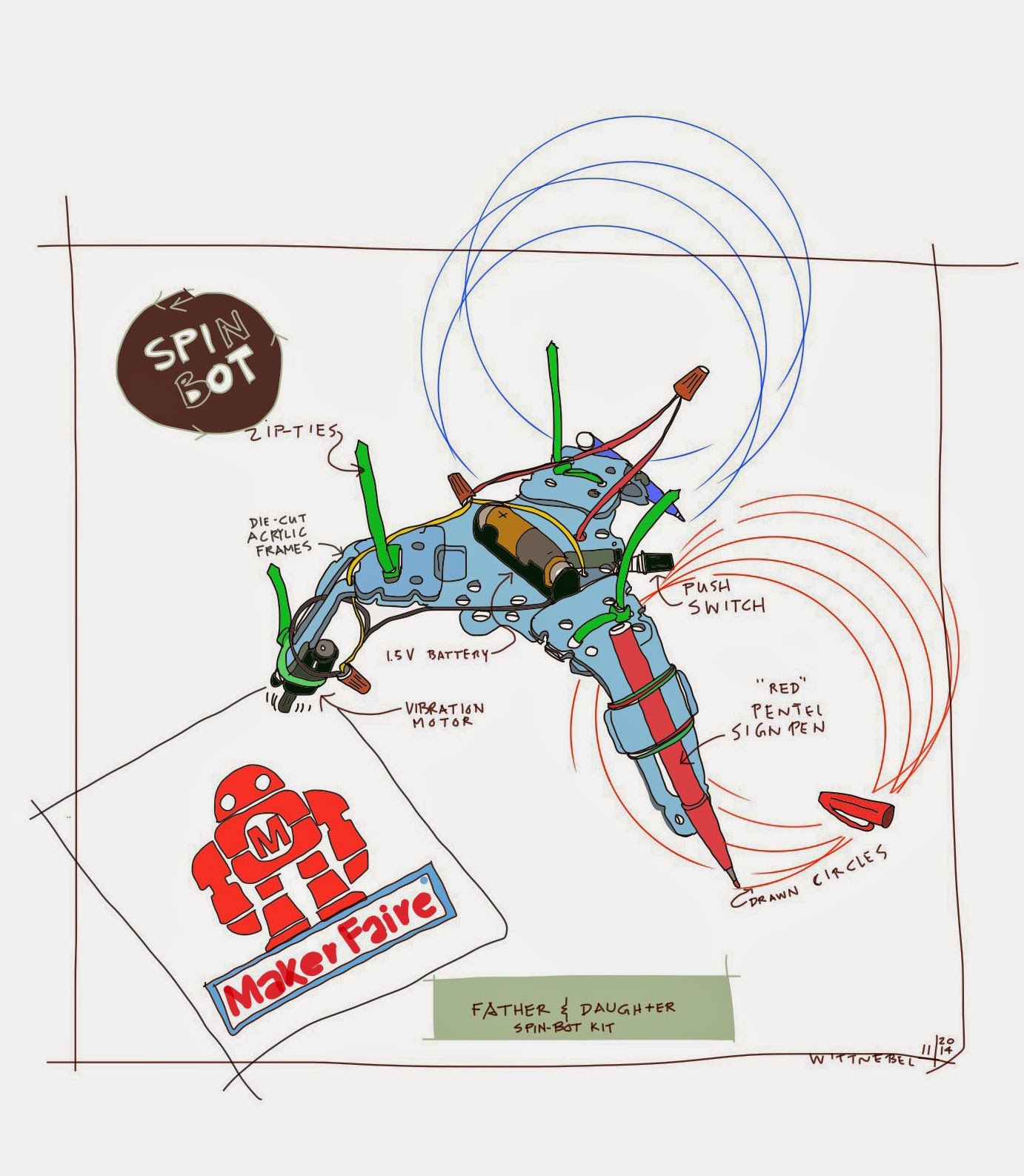 drawing (on) the world: Spinbot, Maker culture, Design and Illustrations...