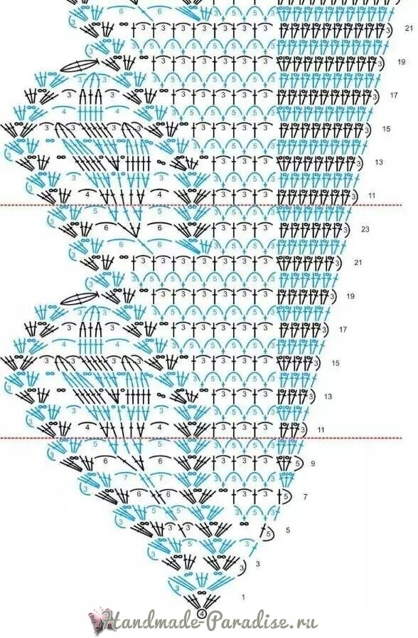 Ergahandmade: Crochet Shawl + Diagrams