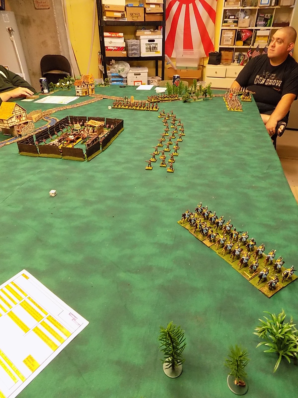 Campaigns in Miniature: Battle for the Arsenal