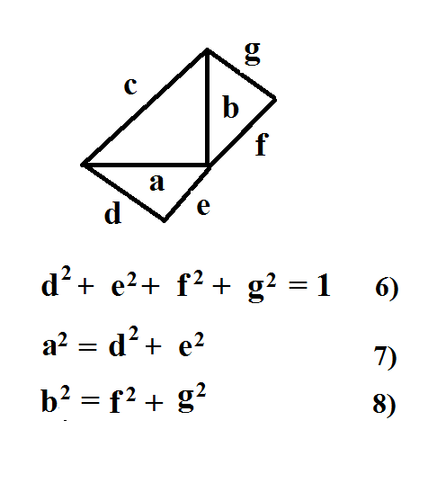 GM Jackson Physics and Mathematics: Introducing Stochastic Trigonometry ...