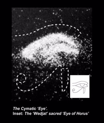 The Great Pyramid And The Mind-Blowing Secret Of The King’s Chamber ...