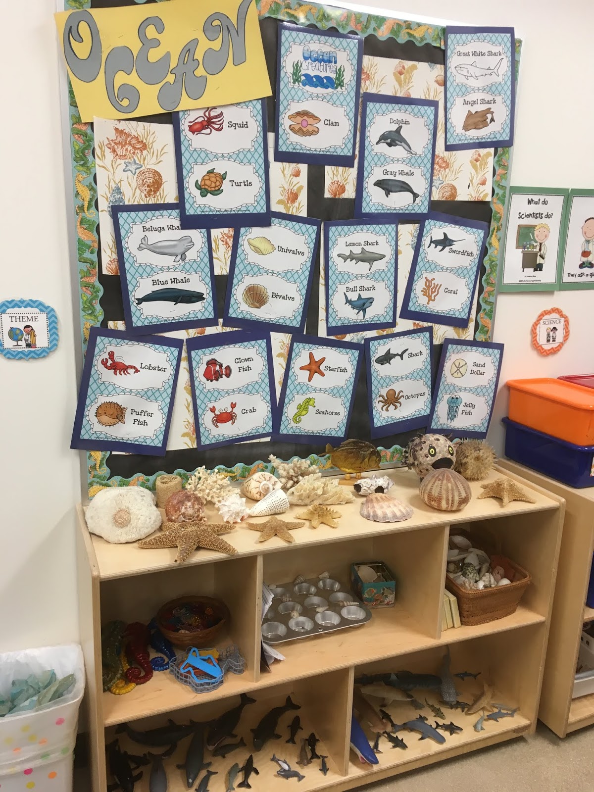 Create Your Balance With Literacy: Launching Literacy Centers in the K ...