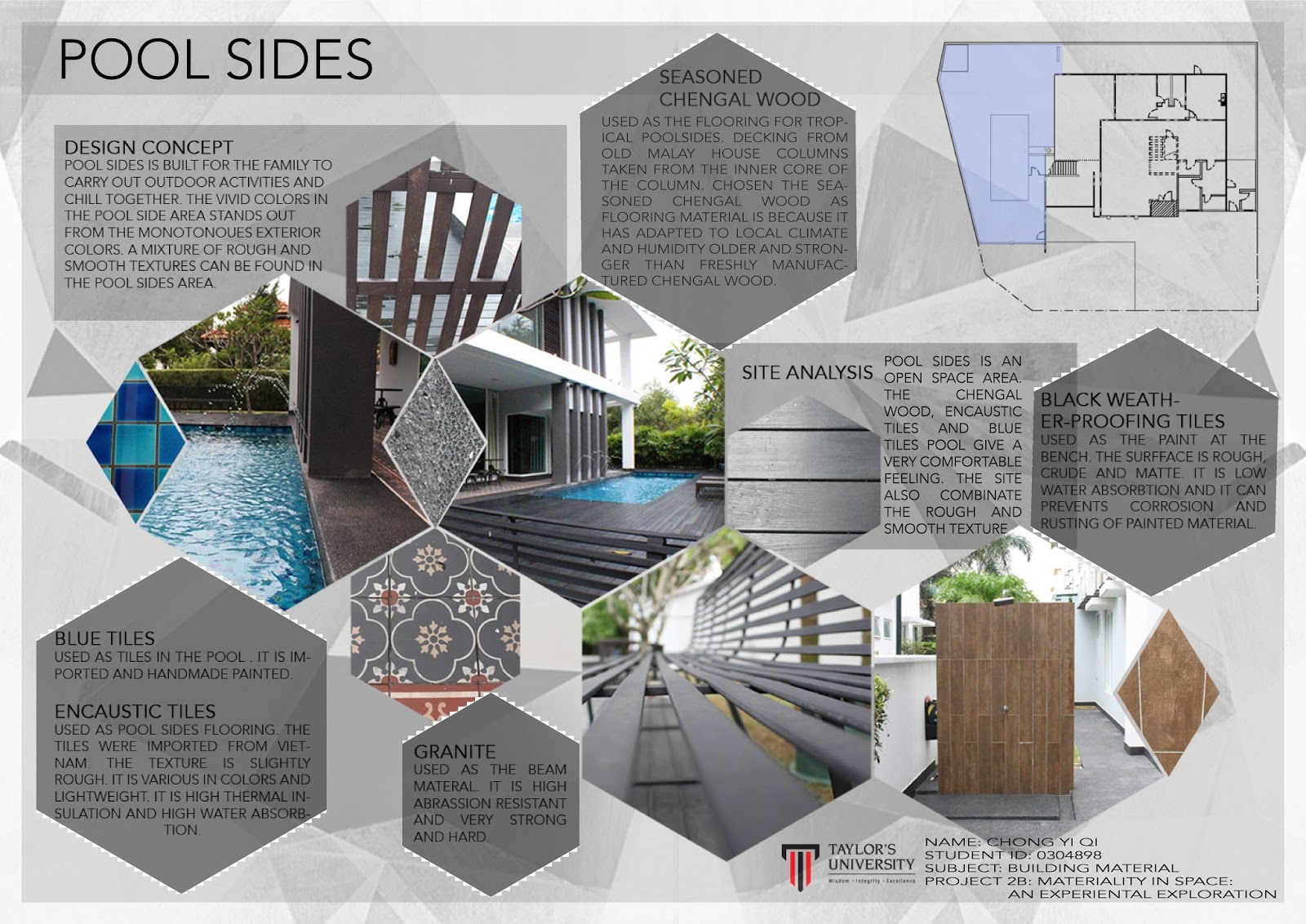 Project 2: Materiality of SPACE: An Experiential Exploration | E-PORTFOLIO