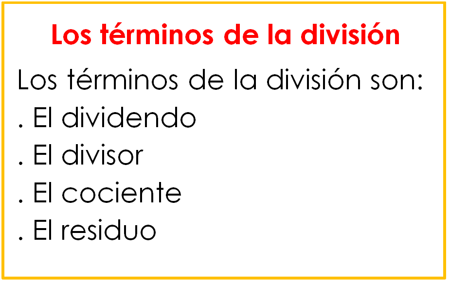 Matemáticas : ¿Qué es la división?