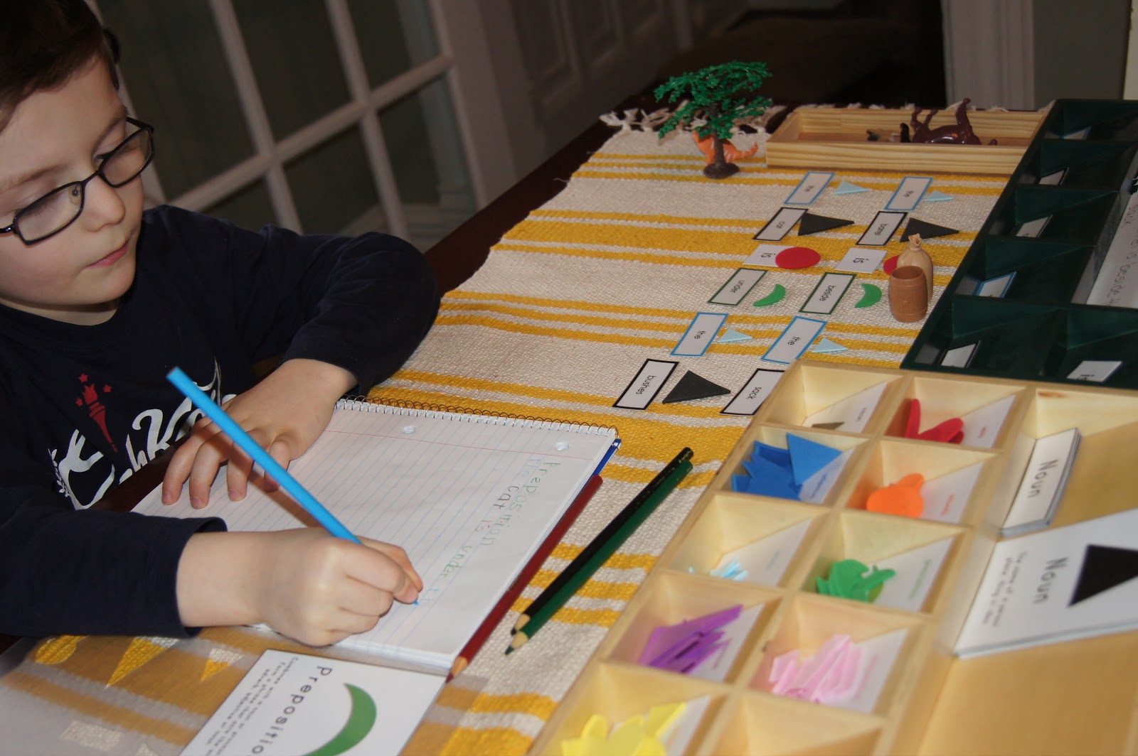 Preposition Introduction, Montessori Grammar & Language At Home ...