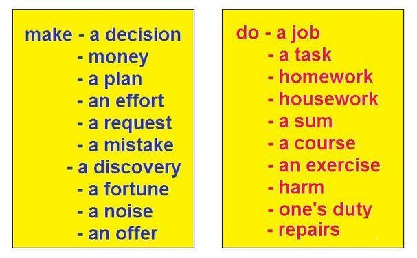 Monseñor Dillon ´s School: Vocabulary. MAKE or DO