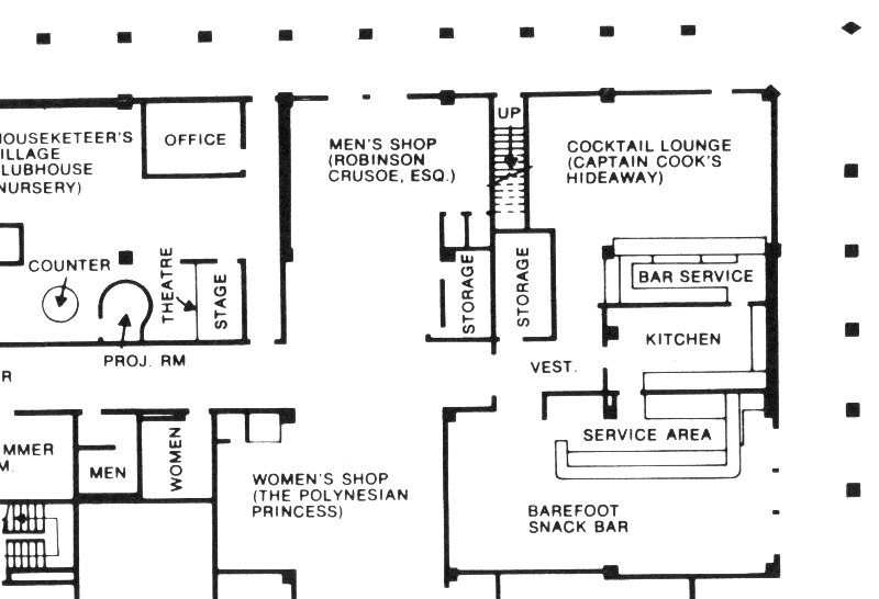 Passport to Dreams Old & New: Chasing Captain Cook