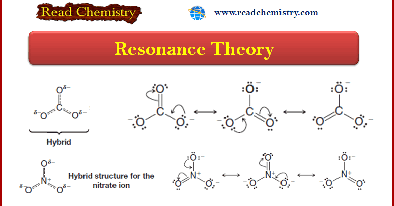 Resonance in chemistry explained - scribetaste