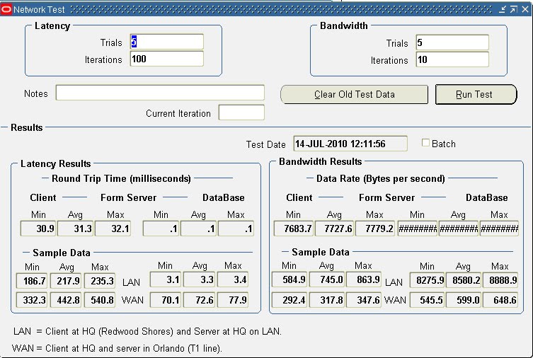 Learning Oracle: Network Test and Analyze Client System for Oracle E ...