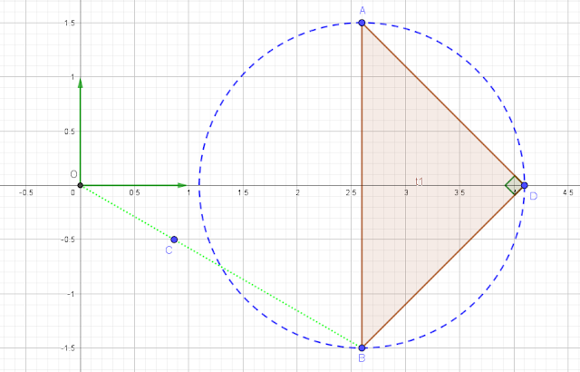 Complexes. Equation du 3ème degré dans C; triangle, cercle.