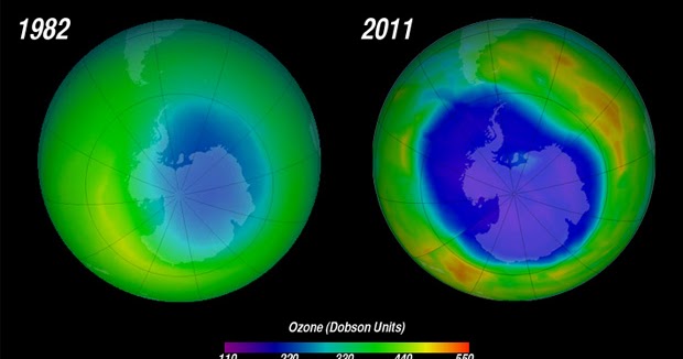 Gritos del planeta: ADELGAZAMIENTO DE LA OZONOSFERA