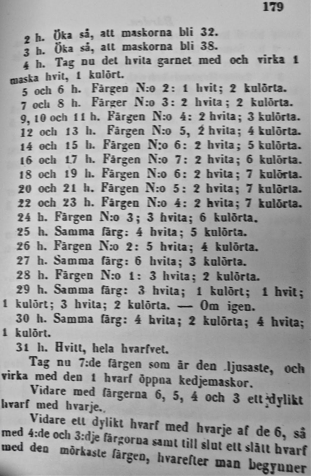 En virkad kalott mössa från 1800-talet (med mönster)