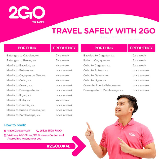 2GO: Latest Travel Requirements and Ferry Schedules for 2021