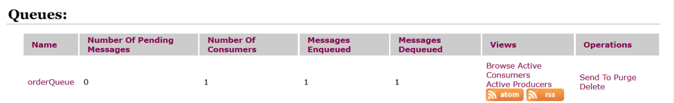 Programming for beginners: Camel: transform message using Data formats