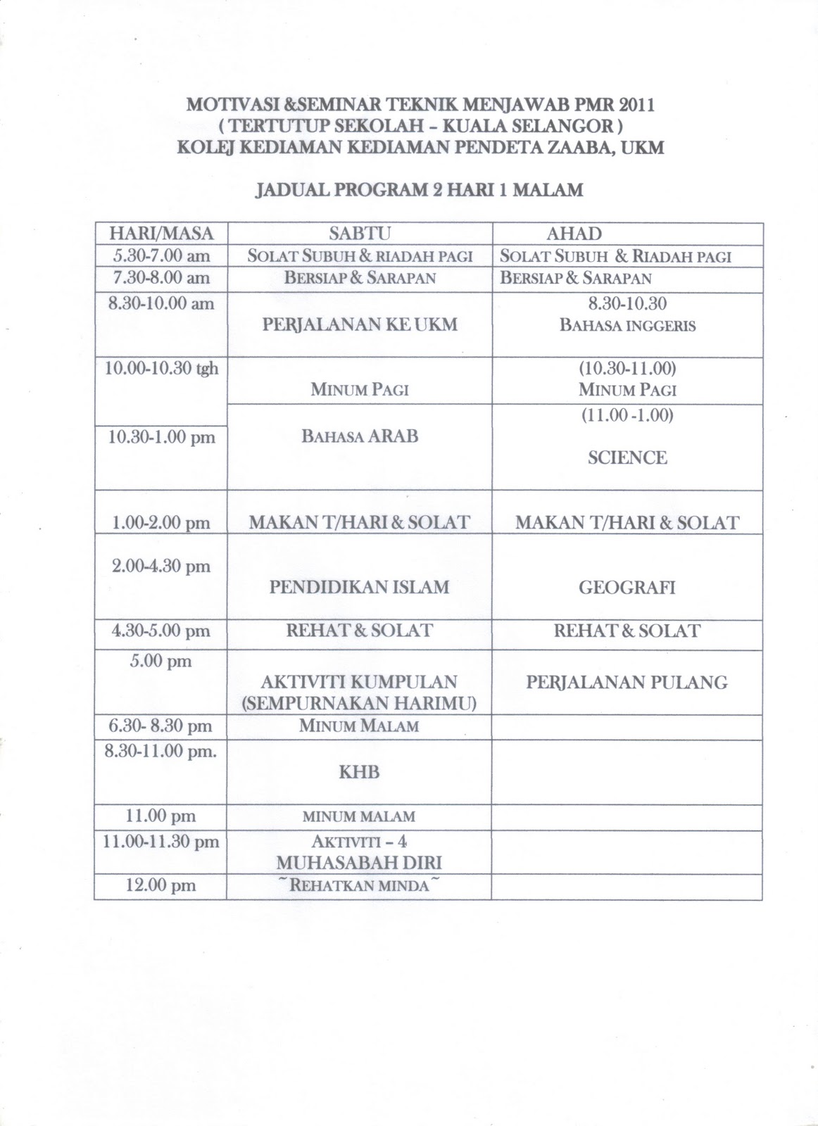 ANJUNG MINDA RESOURCES: PROGRAM PMR 2011