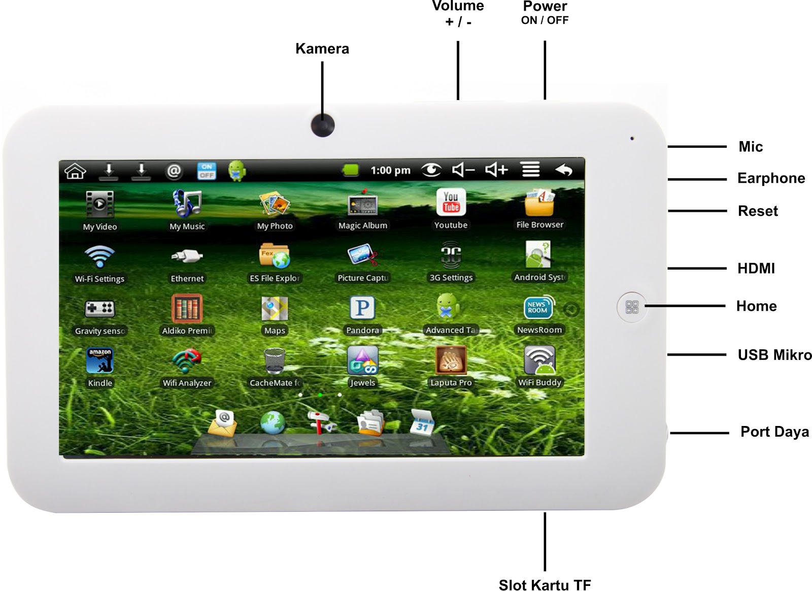 Spesifikasi dan Harga Tablet Treq A10 Basic ~ Beranda Handphone