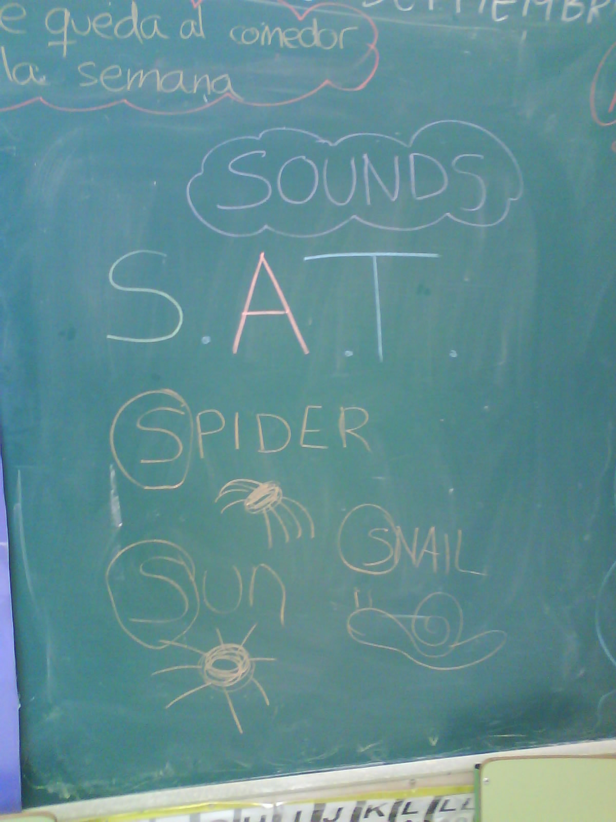 THE TEACHING EXPRESS: PHONICS LEARNING - SOUNDS INTRODUCTION