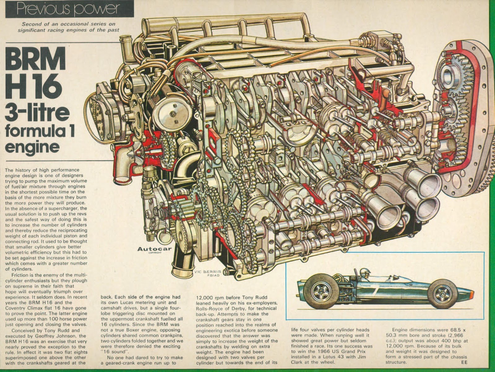 Motohistoria: BRM H16 ~ AUTOBEZSENS