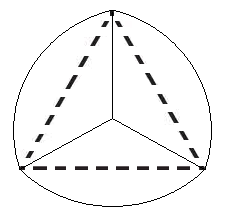 Teori Bentukan: 2017