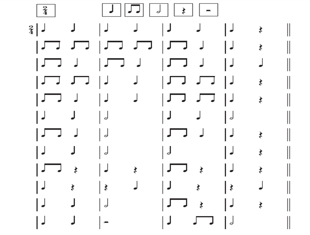 Aprendes Música Online: Ejercicios Ritmicos