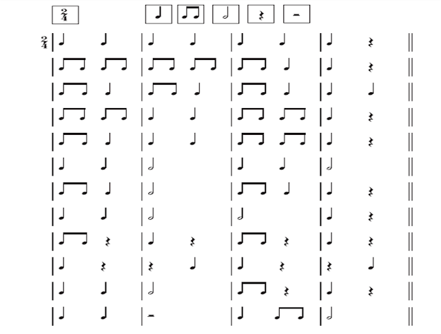 Aprendes Música Online: Ejercicios Ritmicos