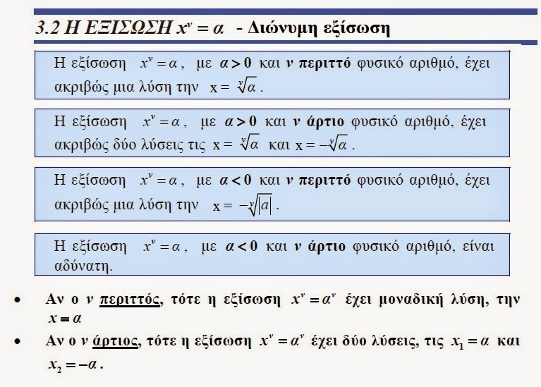 Νίκος Λιλιμπάκης: Διώνυμη εξίσωση