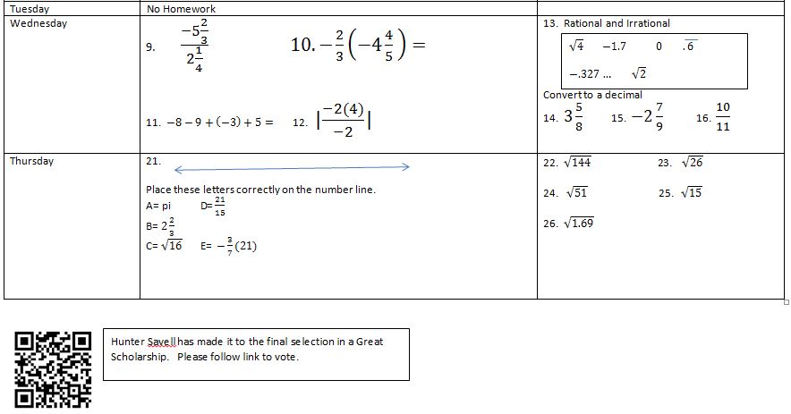 Mrs. Sessions - 7th Grade - Advanced Math: Updated Spiral #2