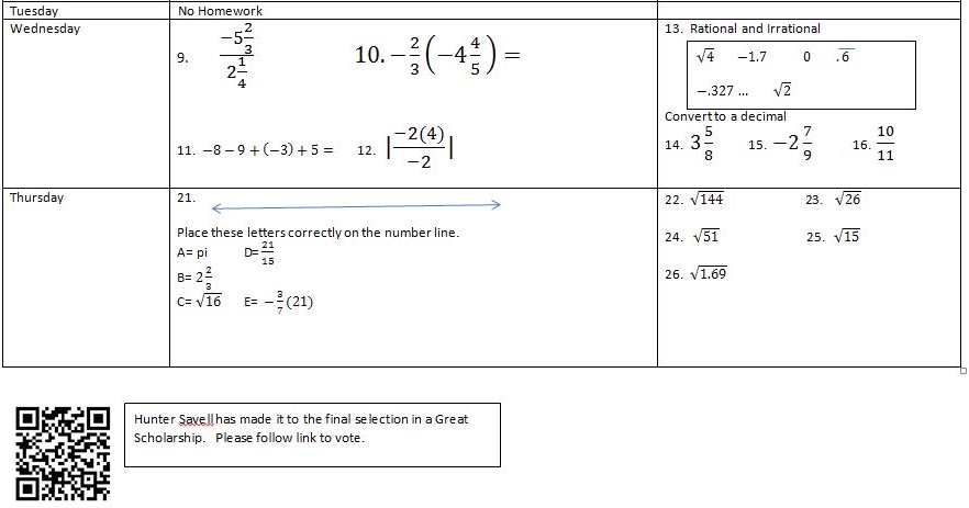 Mrs. Sessions - 7th Grade - Advanced Math: Updated Spiral #2