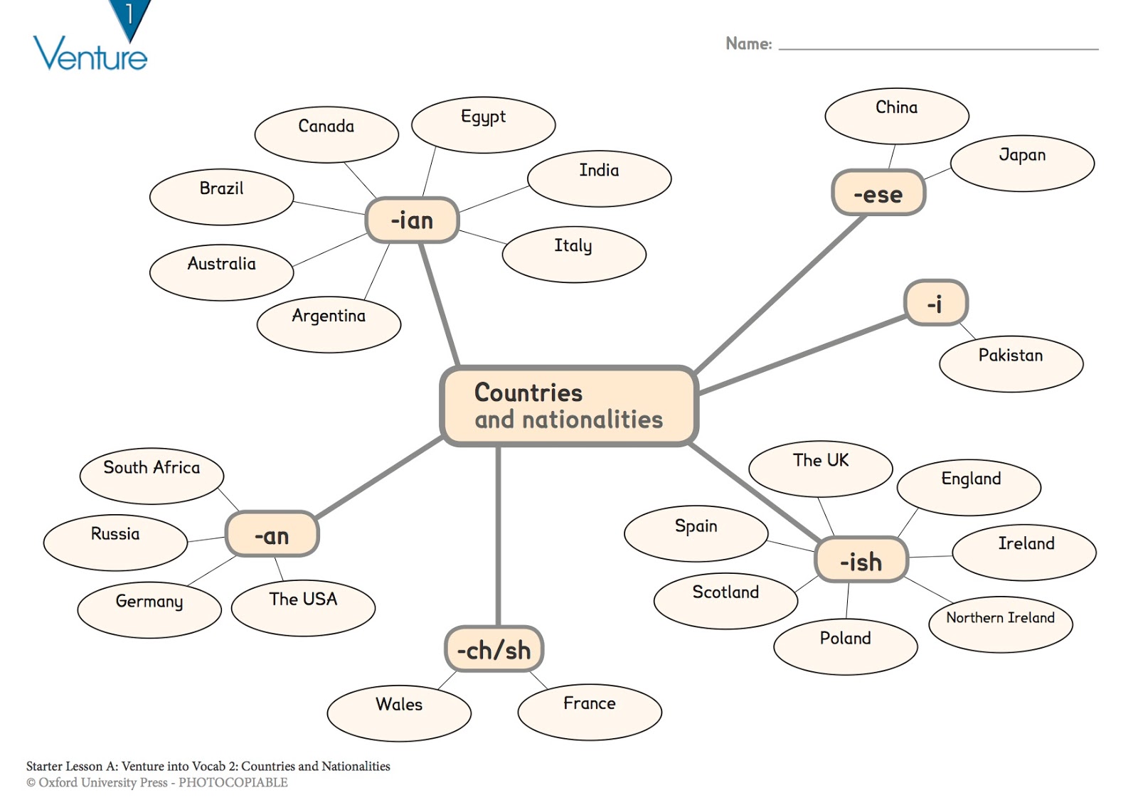 Sara Ribotta's English Corner: 1DTT Homework for Thu., 2nd November 2017