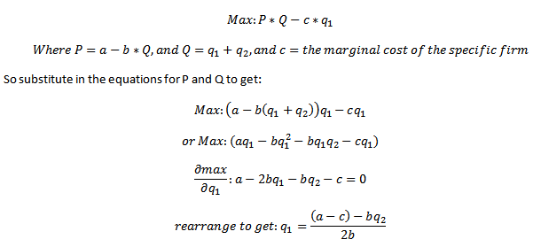 How to solve Cournot best response functions