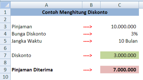 Pengertian, Rumus dan Cara Menghitung Diskonto Dengan Rumus Excel - ADH ...