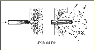 Saberpoint: JFK Assassination: Proof That Both Bullets Were Fired From ...
