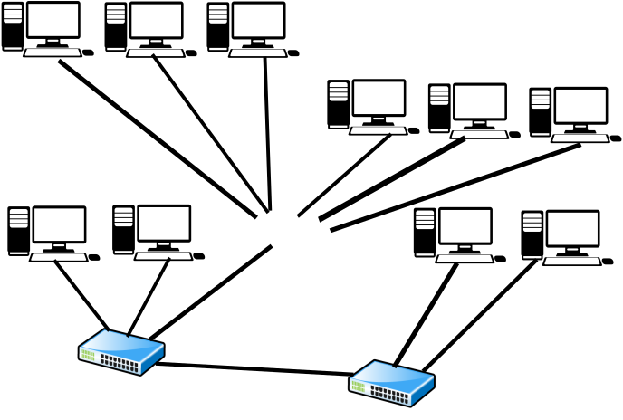 Bosok Artikel: Mengenal Jenis Jenis Topologi pada Jaringan | Mukti911