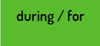 El uso de during y for: principales diferencias - Aprender Inglés